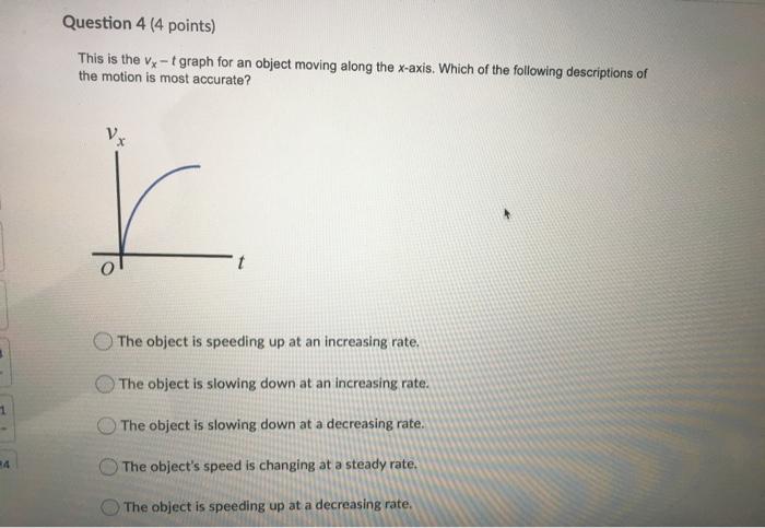 Solved Question 4 (4 points) This is the Vx-t graph for an | Chegg.com