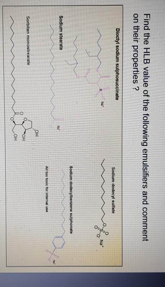 Solved Find the HLB value of the following emulsifiers and | Chegg.com