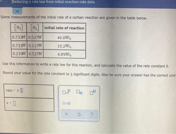 Solved Deducing a rate law from initial reaction rate data | Chegg.com