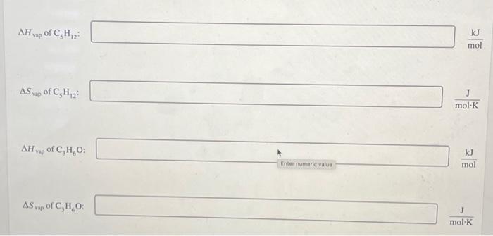 Solved Three liquid samples of known masses are heated to | Chegg.com