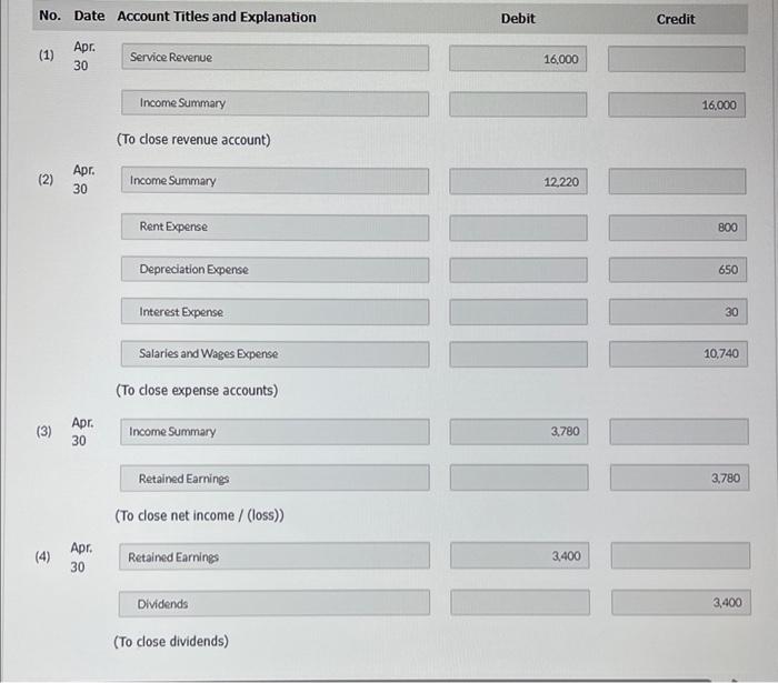 Solved Please help me properly fill out the remaing entries | Chegg.com