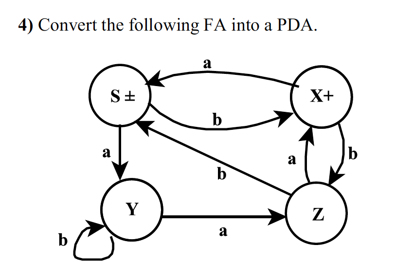 Convert The Following Fa Into A Pda