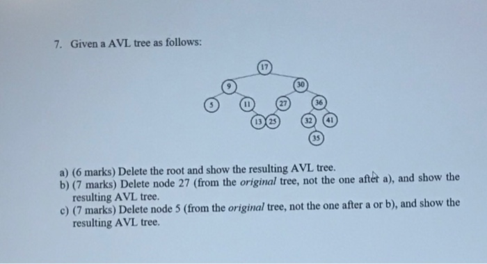 Solved 7. Given a AVL tree as follows: a) (6 marks) Delete | Chegg.com
