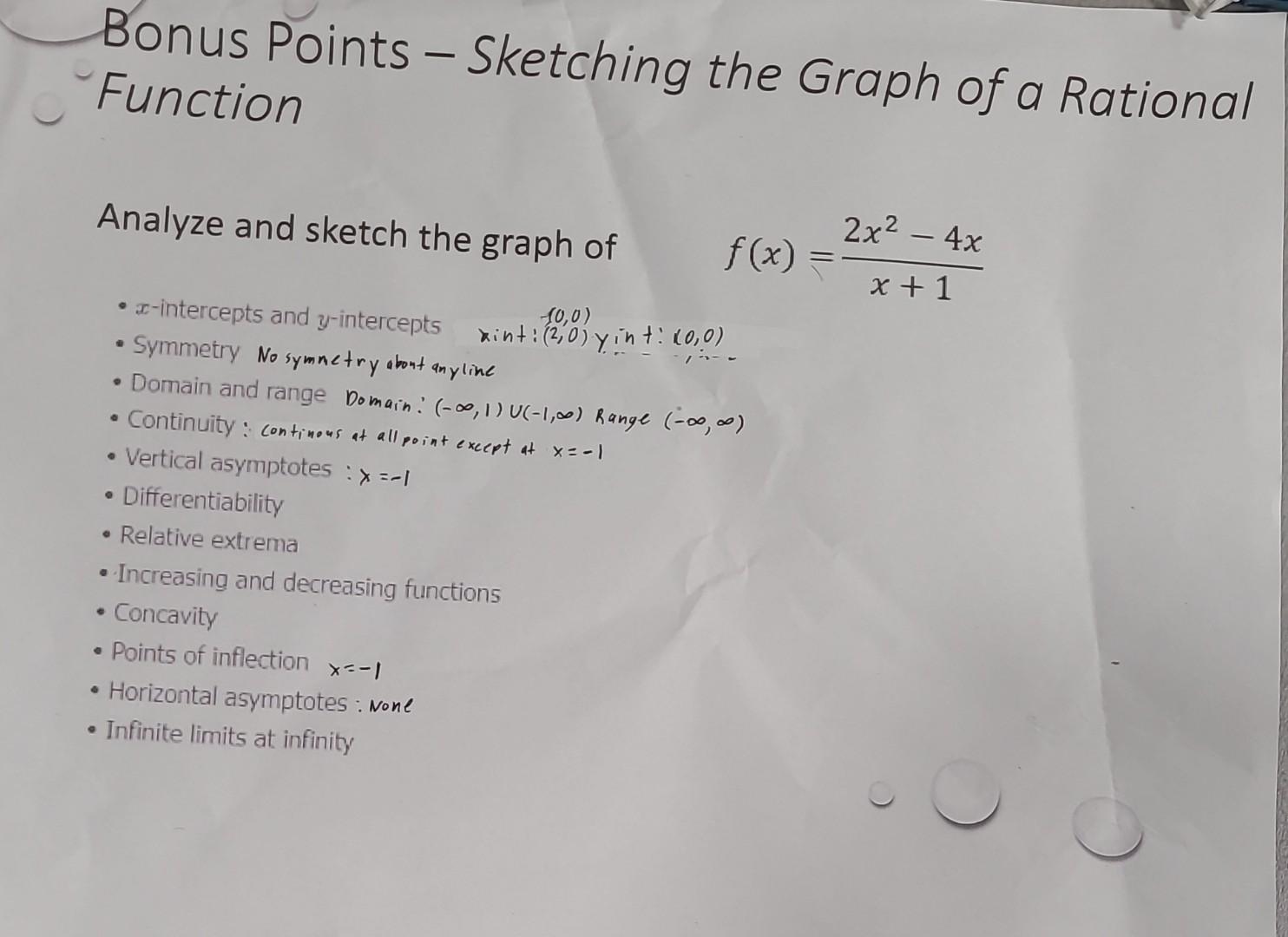 Solved Bonus Points - Sketching the Graph of a Rational | Chegg.com