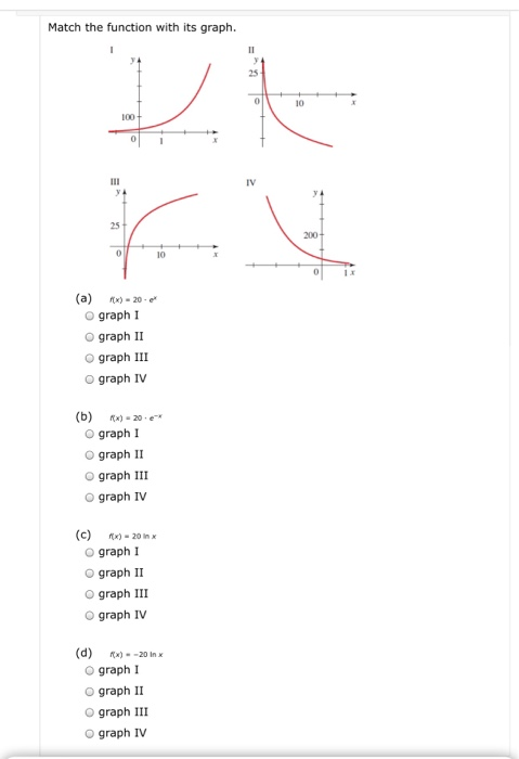 Solved Match the function with its graph. 100+ (a) f(x) - | Chegg.com