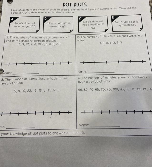 Solved DOT PLOTS Four students were given dot plots to | Chegg.com