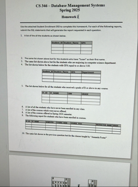 Solved CS 346 - ﻿Database Management SystemsSpring | Chegg.com