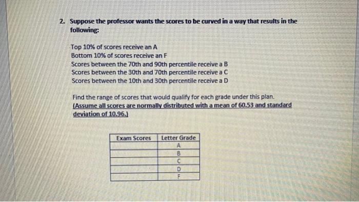 Solved This activity will allow you to explore a couple of | Chegg.com