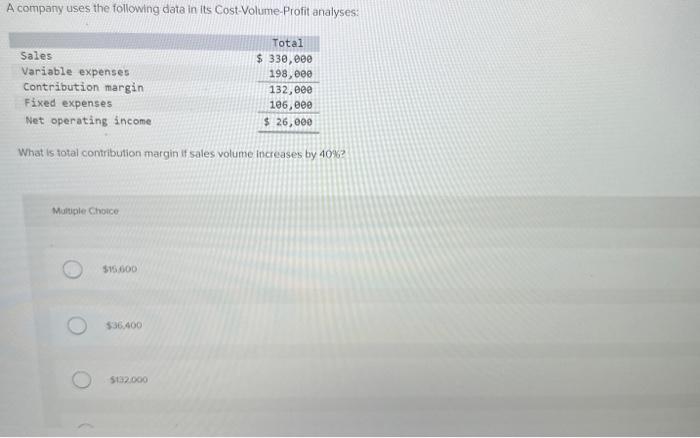Solved A company uses the following data in its | Chegg.com