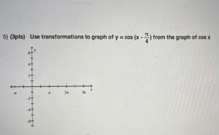Solved 5) (3pts) Use transformations to graph of y = cos(x - | Chegg.com