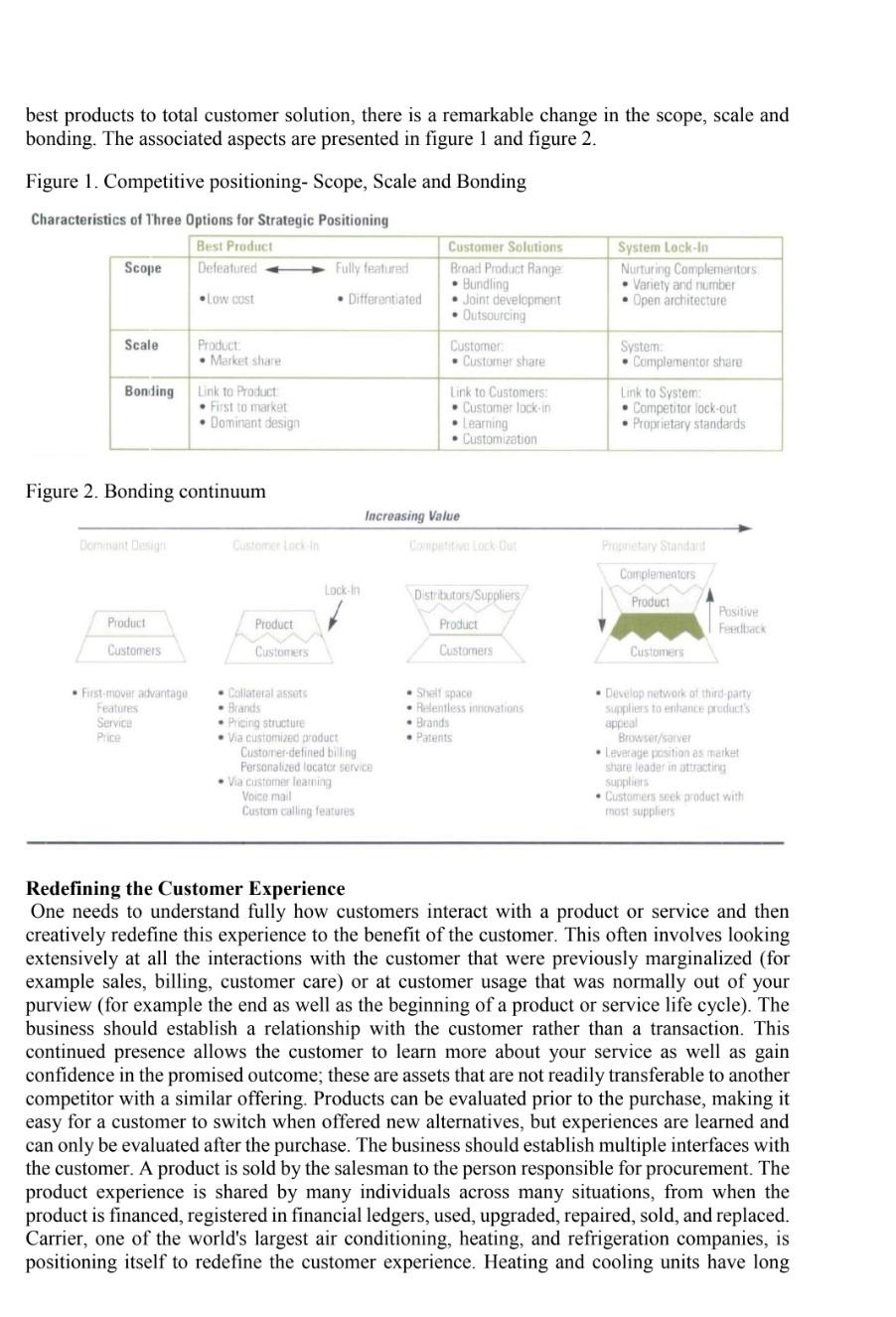 Solved Total Customer Solution - Winning Through | Chegg.com