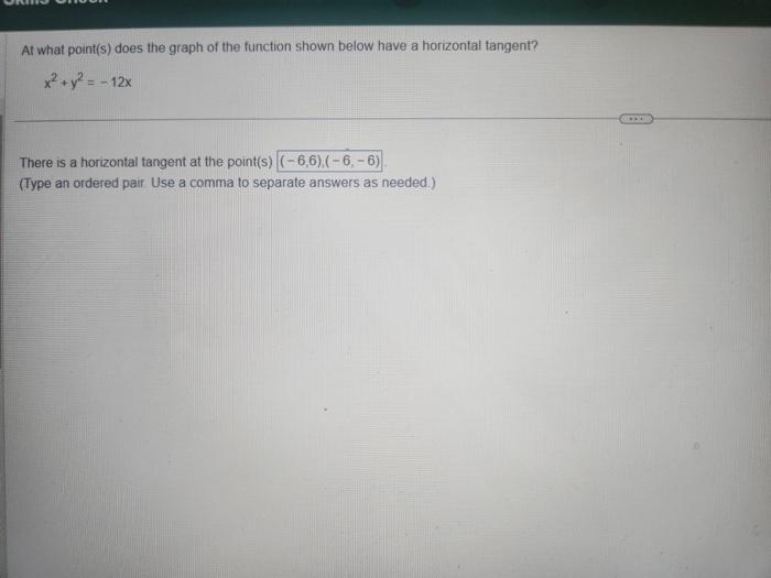 Solved At what point(s) does the graph of the function shown | Chegg.com
