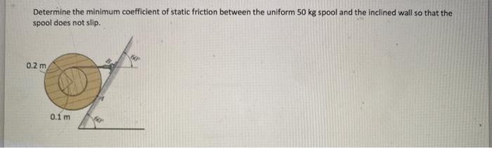 Solved Determine the minimum coefficient of static friction | Chegg.com