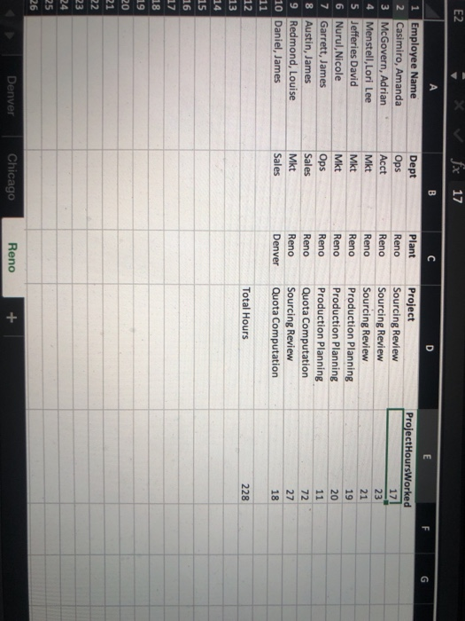 Solved OPTIONAL EXTRA CREDIT: Given the information in the | Chegg.com