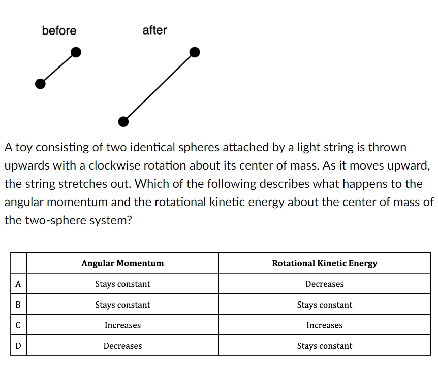 Solved A toy consisting of two identical spheres attached by | Chegg.com