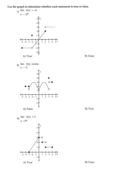 Solved Use the graph to determine whether each statement is | Chegg.com