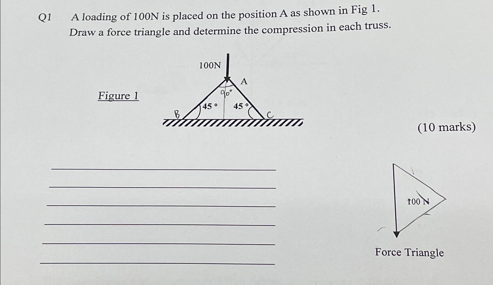 Solved Q1 ﻿A loading of 100N ﻿is placed on the position A as | Chegg.com