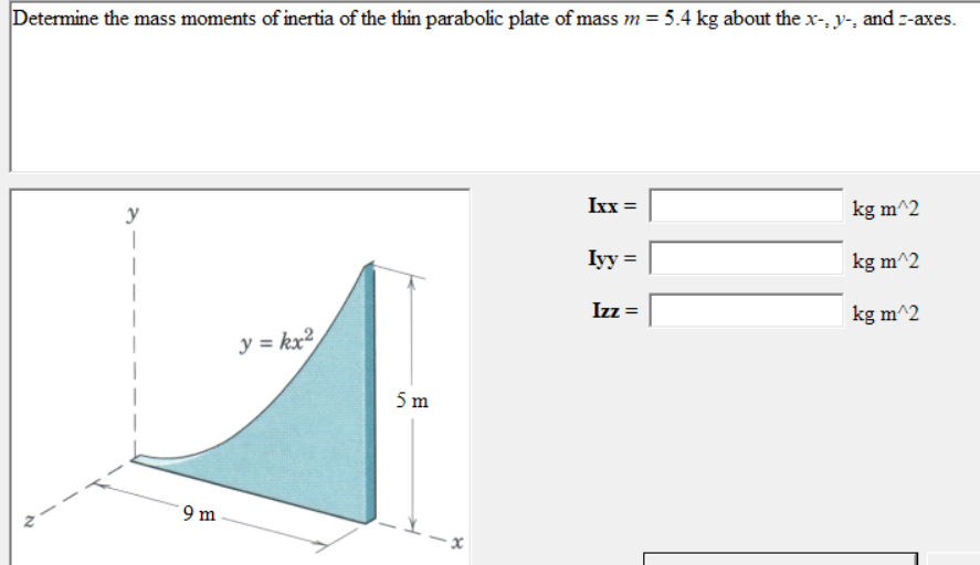 Solved Determine the mass moments of inertia of the thin | Chegg.com