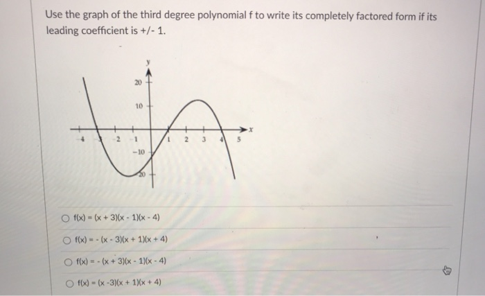 Solved Use the graph of the third degree polynomial f to | Chegg.com