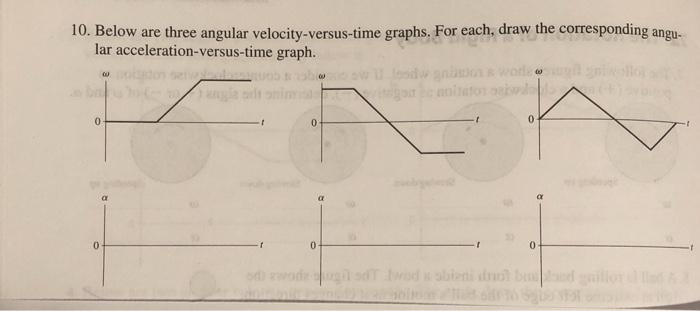 Solved 10. Below are three angular velocity-versus-time | Chegg.com