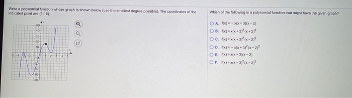 Solved Write a polynomial function whose graph is shown | Chegg.com
