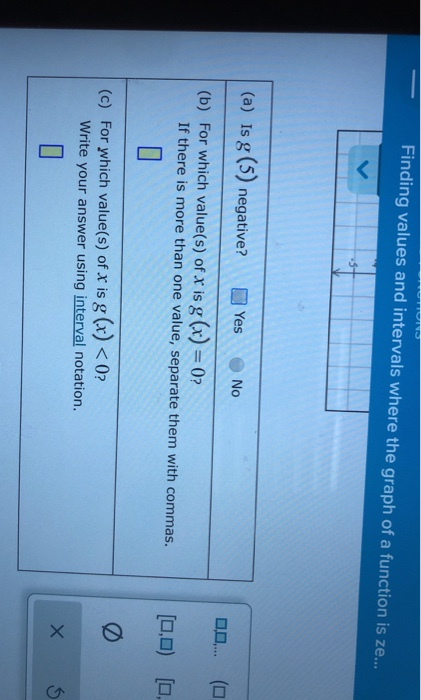 Solved OGRAPHS AND FUNCTIONS Finding values and intervals | Chegg.com