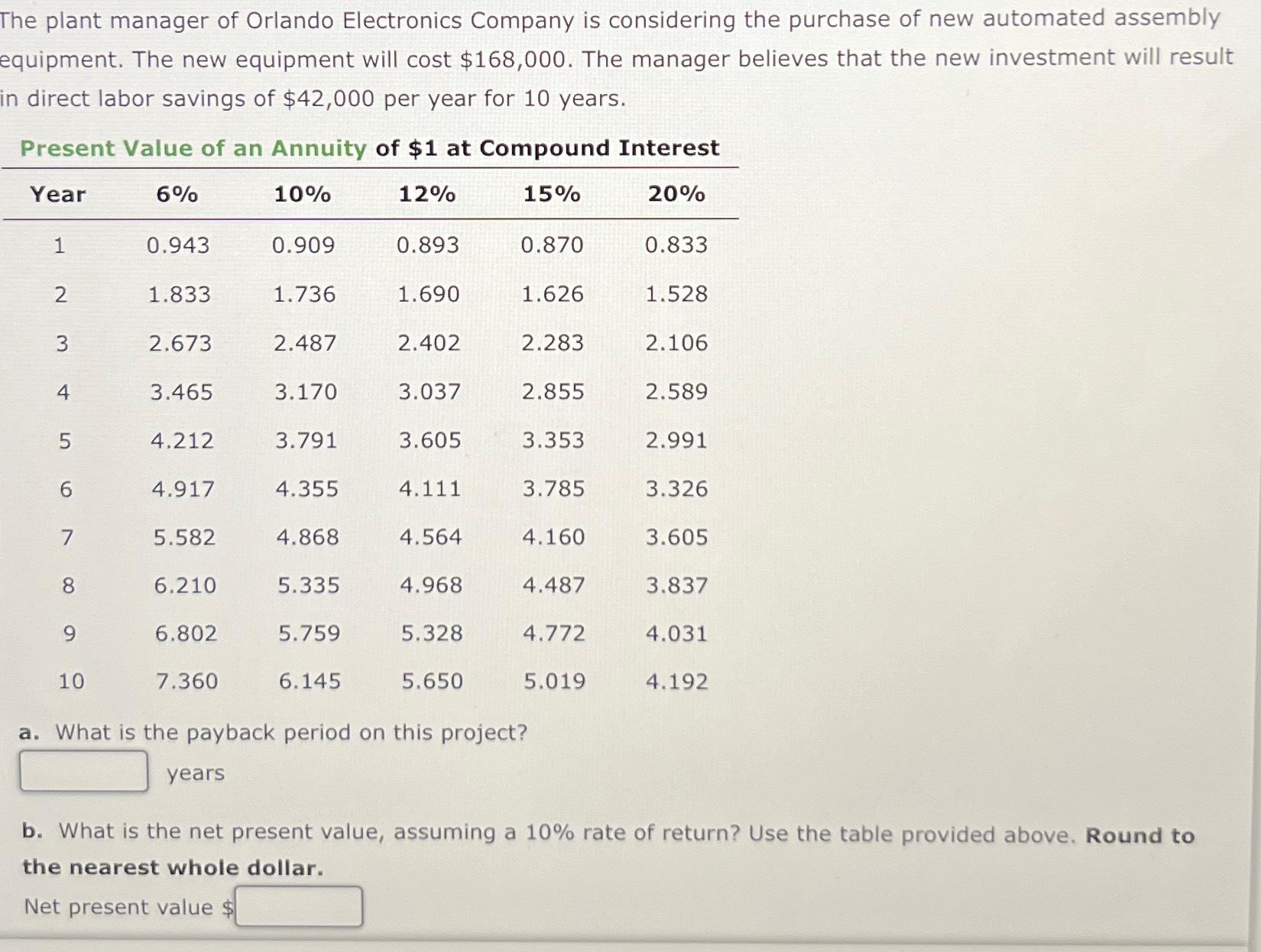 Solved The plant manager of Orlando Electronics Company is | Chegg.com
