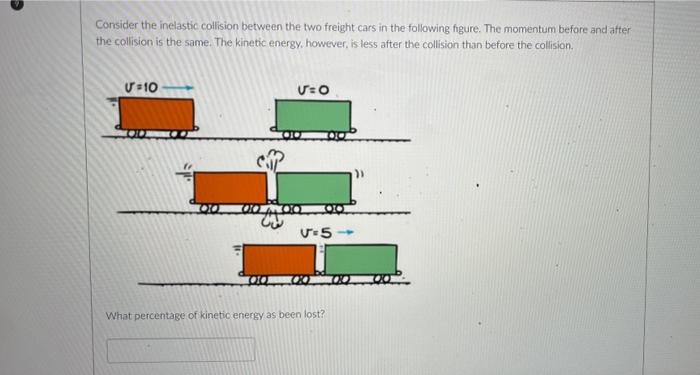 Solved Consider the inelastic collision between the two | Chegg.com
