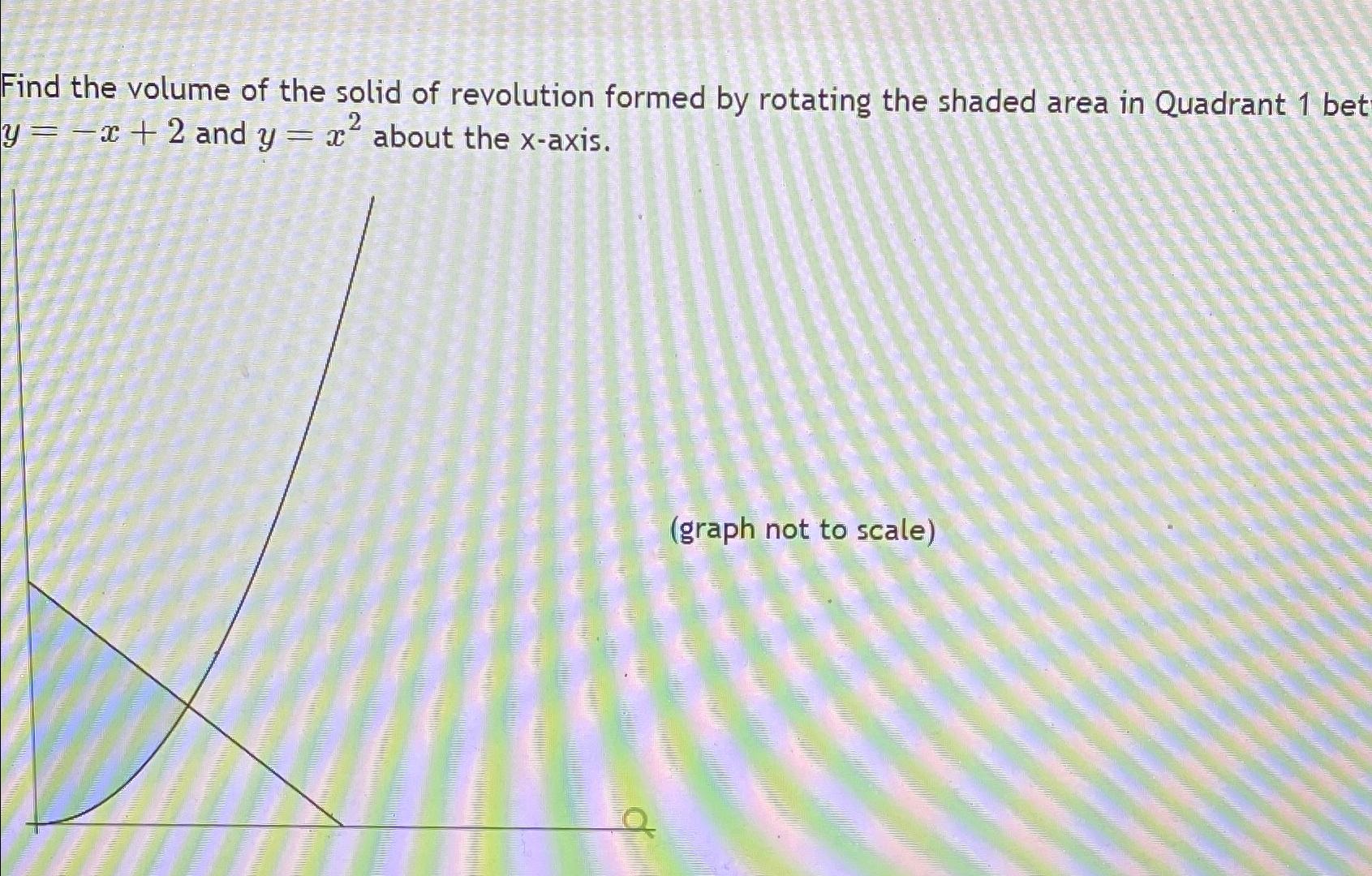 Solved Find the volume of the solid of revolution formed by | Chegg.com