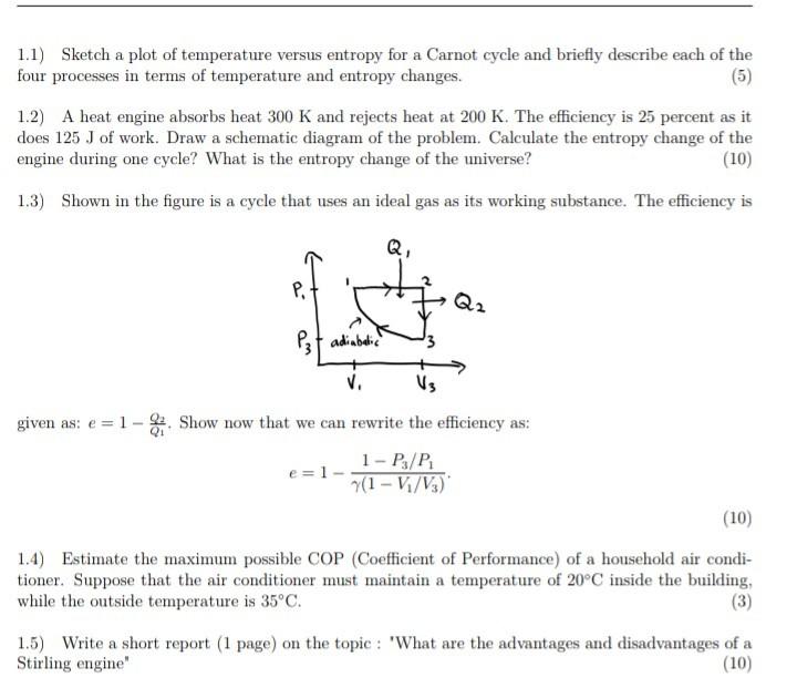 Solved 1.1) Sketch a plot of temperature versus entropy for | Chegg.com