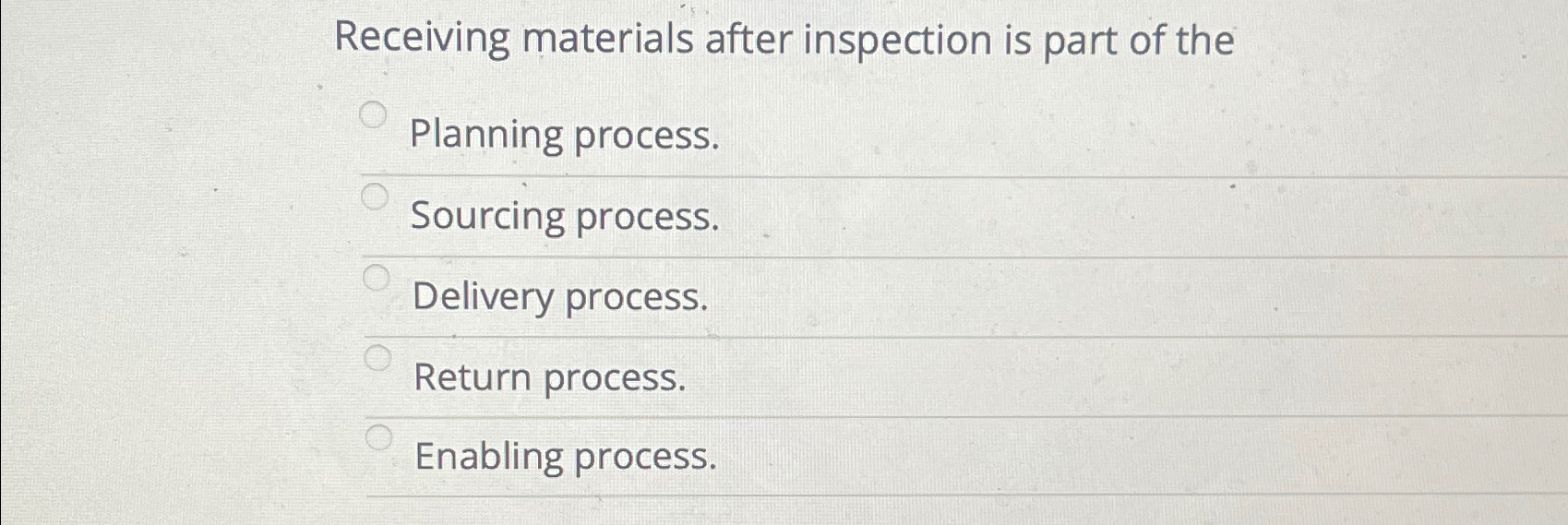Solved Receiving materials after inspection is part of | Chegg.com
