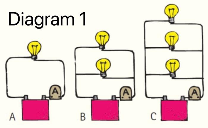 Solved For diagram 1 and 2, all the light bulbs in the | Chegg.com