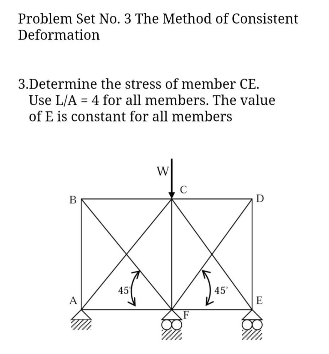 Solved Problem Set No. 3 The Method of Consistent | Chegg.com