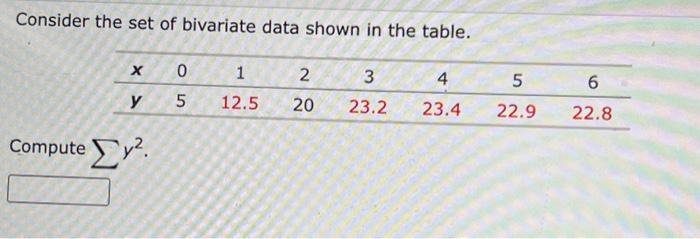 Solved Consider the set of bivariate data shown in the | Chegg.com