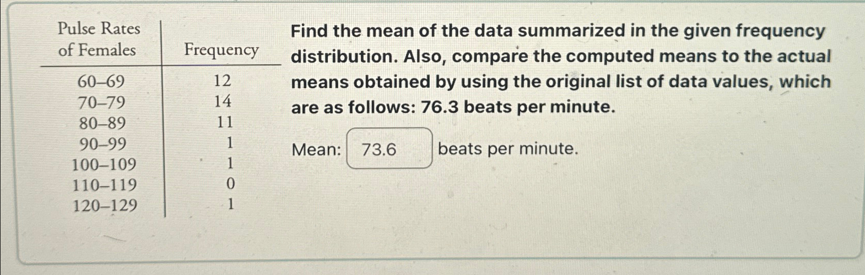 Solved \table[[\table[[Pulse Rates],[of | Chegg.com