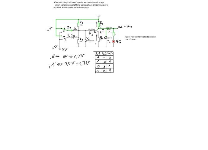 Solved Lab 6. Attach your screen shot with working didgital | Chegg.com