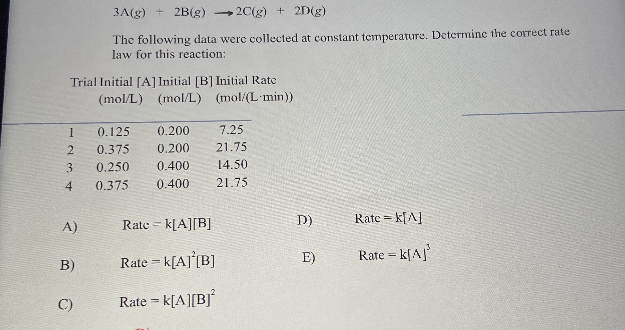 Solved 3A(g)+2B(g)longrightarrow2C(g)+2D(g)The following | Chegg.com