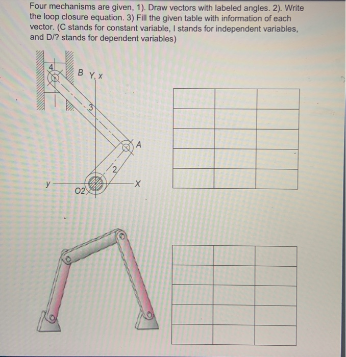 Solved Four mechanisms are given, 1). Draw vectors with | Chegg.com