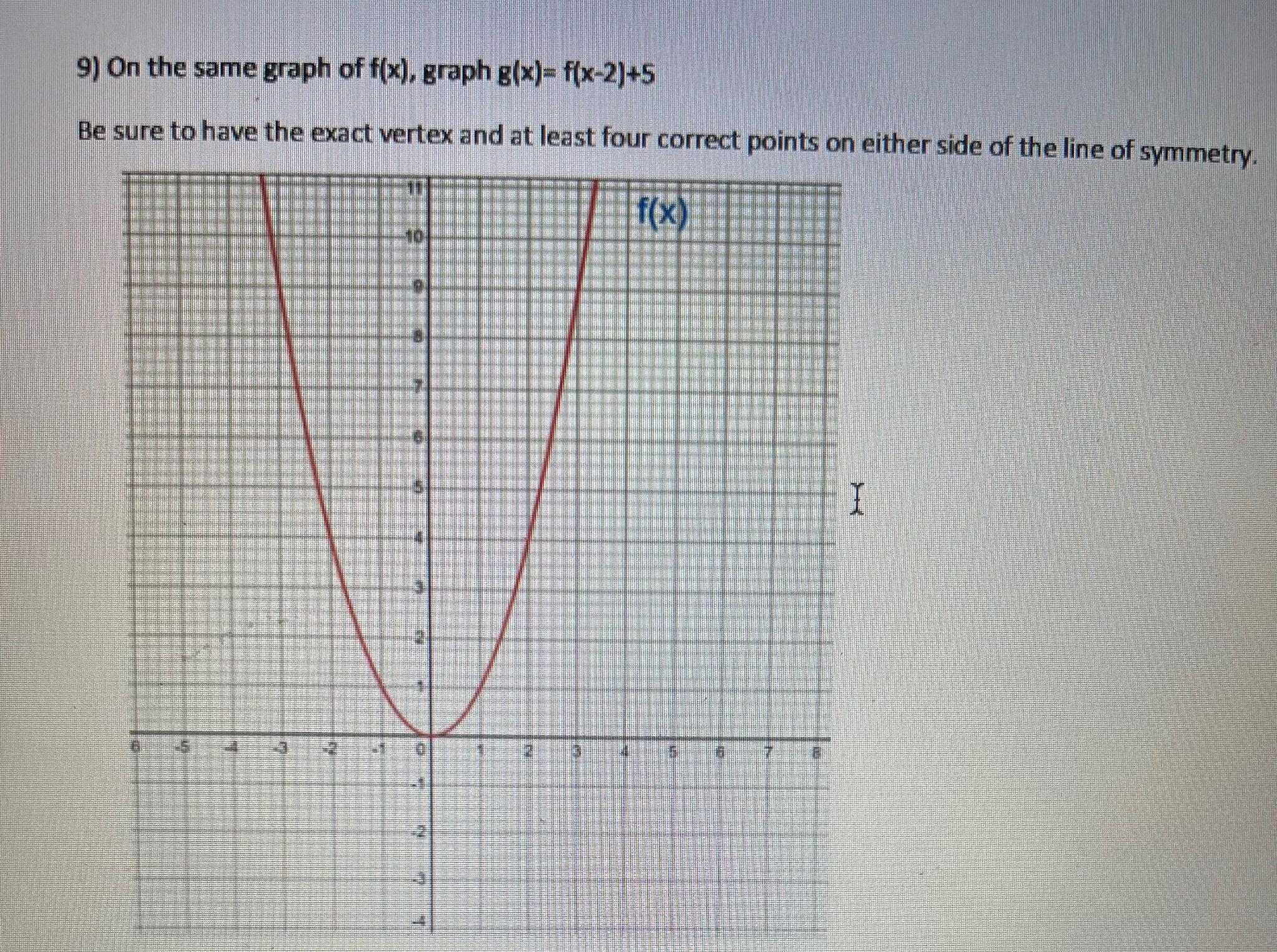 Solved On the same graph of f(x), ﻿graph g(x)=f(x-2)+5Be | Chegg.com