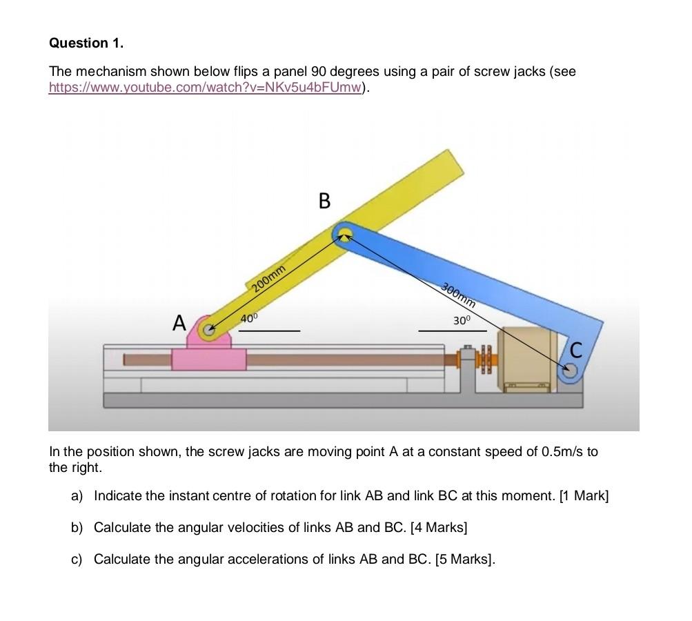 Solved Question 1. The mechanism shown below flips a panel | Chegg.com