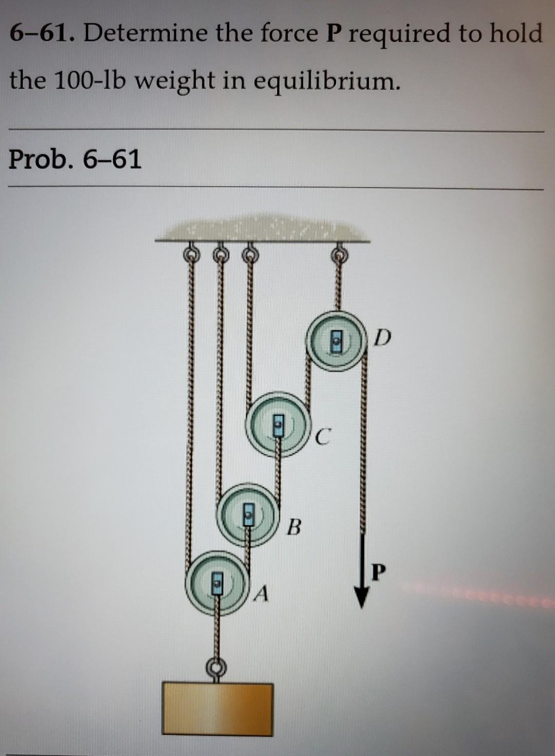 Solved 6-61. Determine the force P required to hold the 100 | Chegg.com