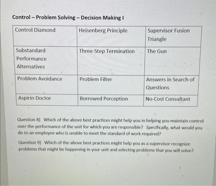 Solved Control - Problem Solving - Decision Making I | Chegg.com