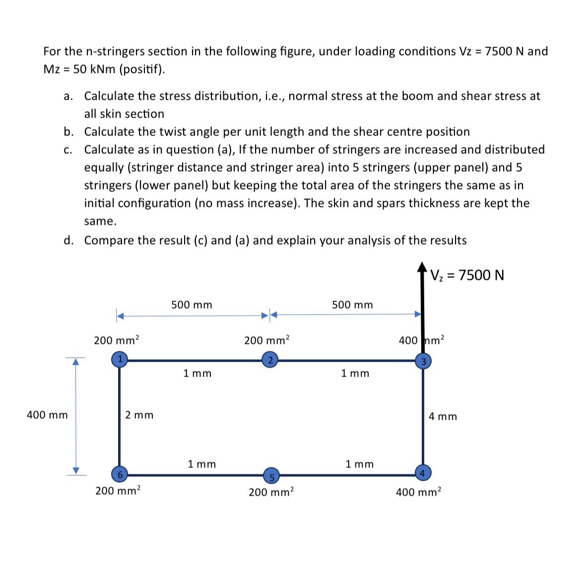 Solved For the n-stringers section in the following figure, | Chegg.com