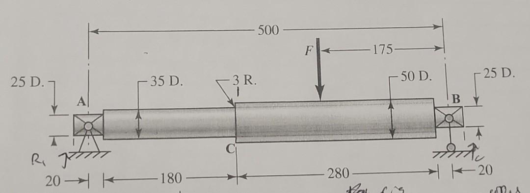 Solved Need help Calculating the stresses at point C. Where | Chegg.com Solved Need help Calculating the stresses at point C. Where | Chegg.com