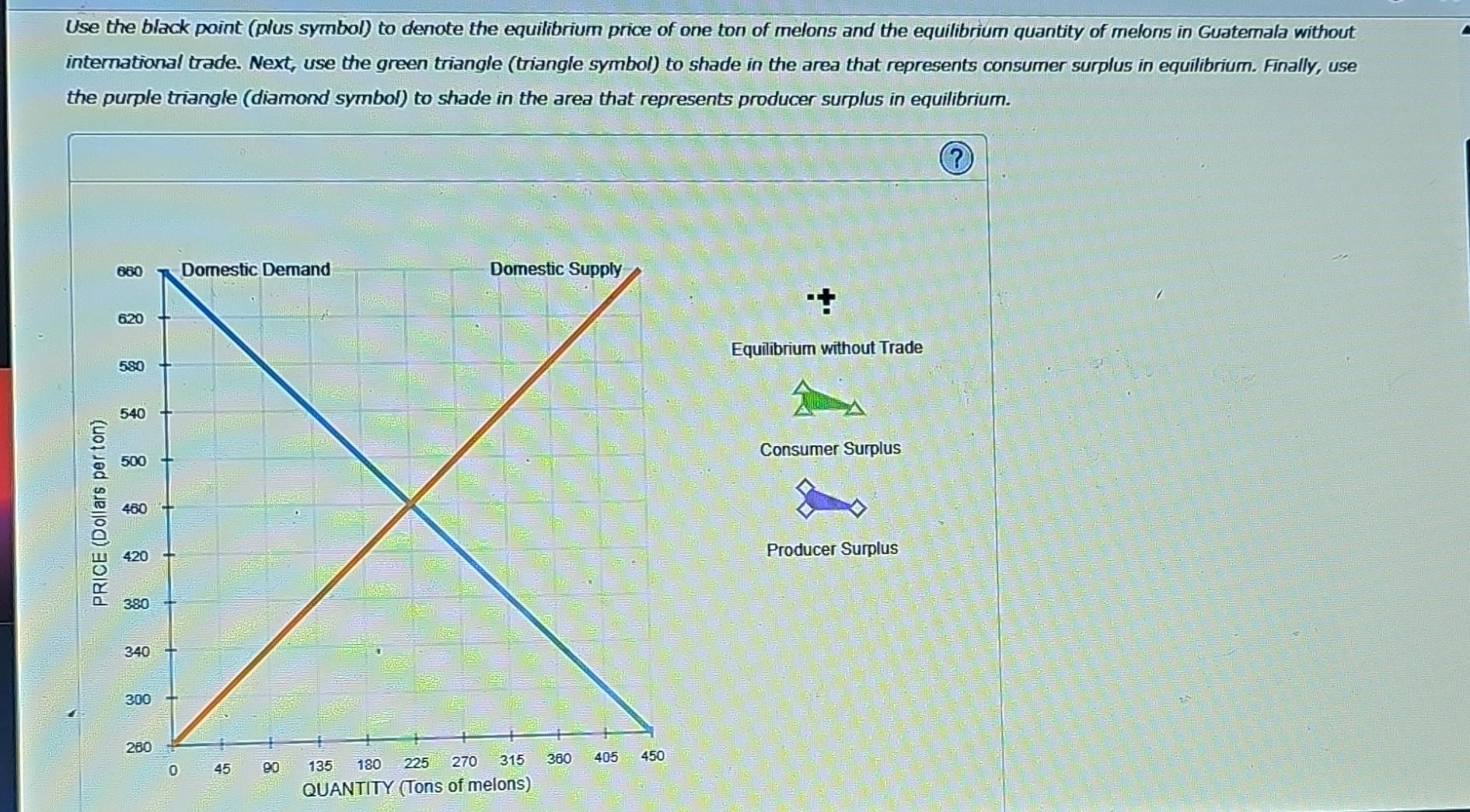 Solved 1. Welfare effects of free trade in an exporting | Chegg.com