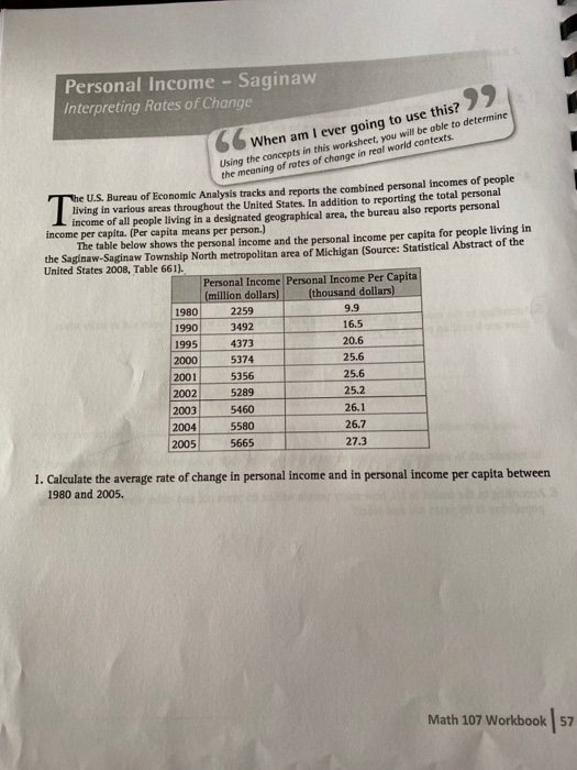 Solved Personal Income - Saginaw Interpreting Rates of | Chegg.com