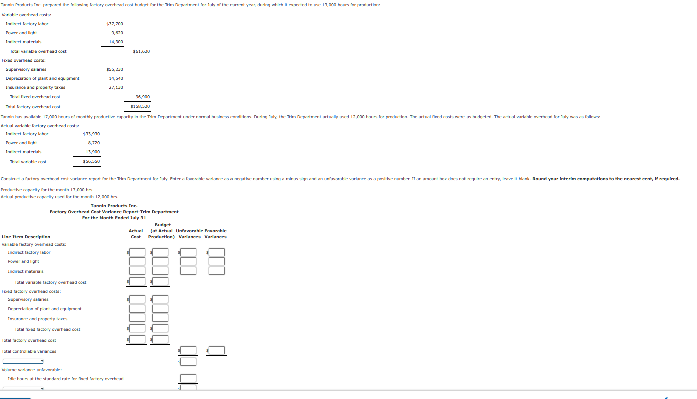 Solved Variable overhead costs:Productive capacity for the | Chegg.com