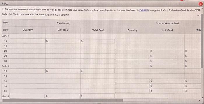 Solved FIFO perpetual inventory Instructions Chart of | Chegg.com