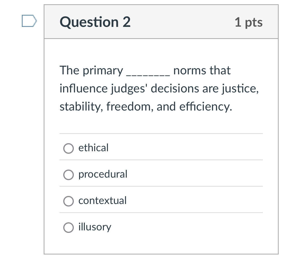Solved Question 21 ﻿ptsThe primarynorms thatinfluence | Chegg.com