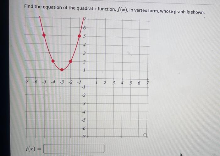Solved Find the equation of the quadratic function, f(x), in | Chegg.com